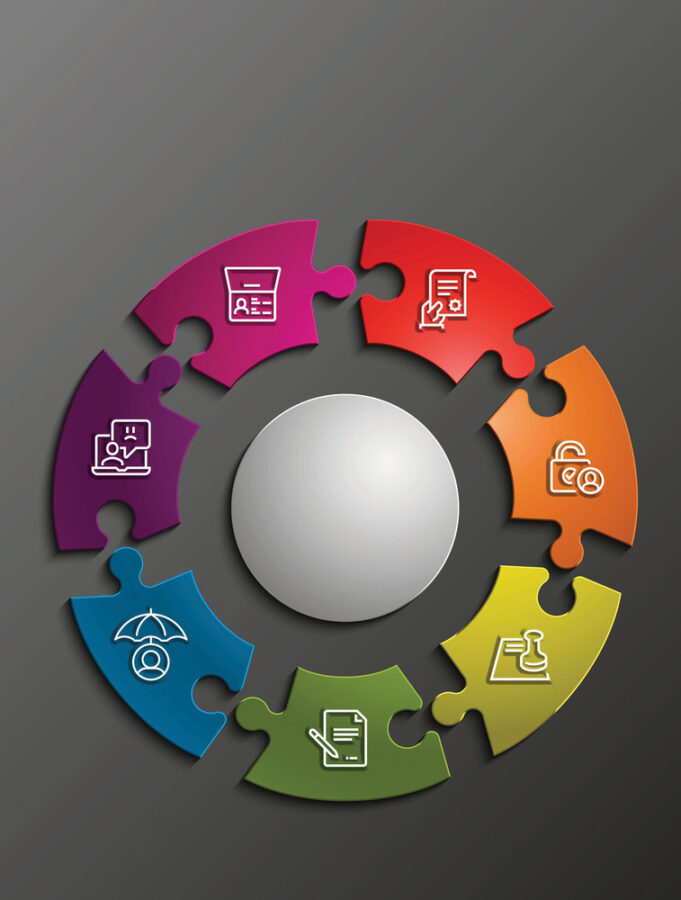 Alta Best Practices Policies and Procedures Template