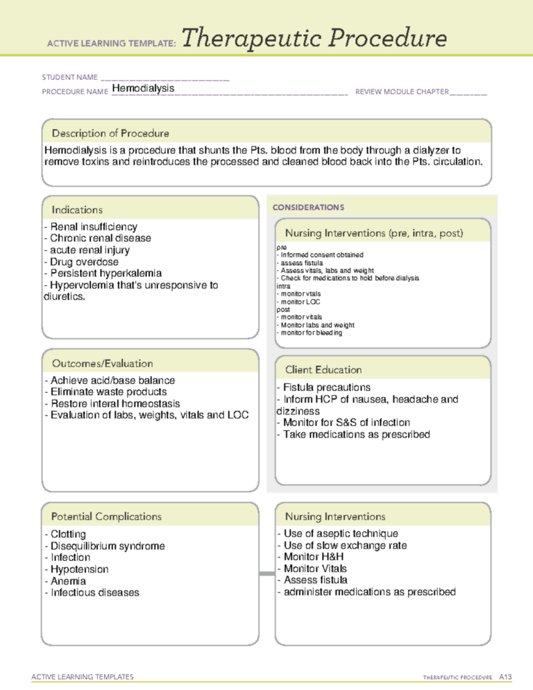 ATI Remediation Template: Therapeutic Procedure