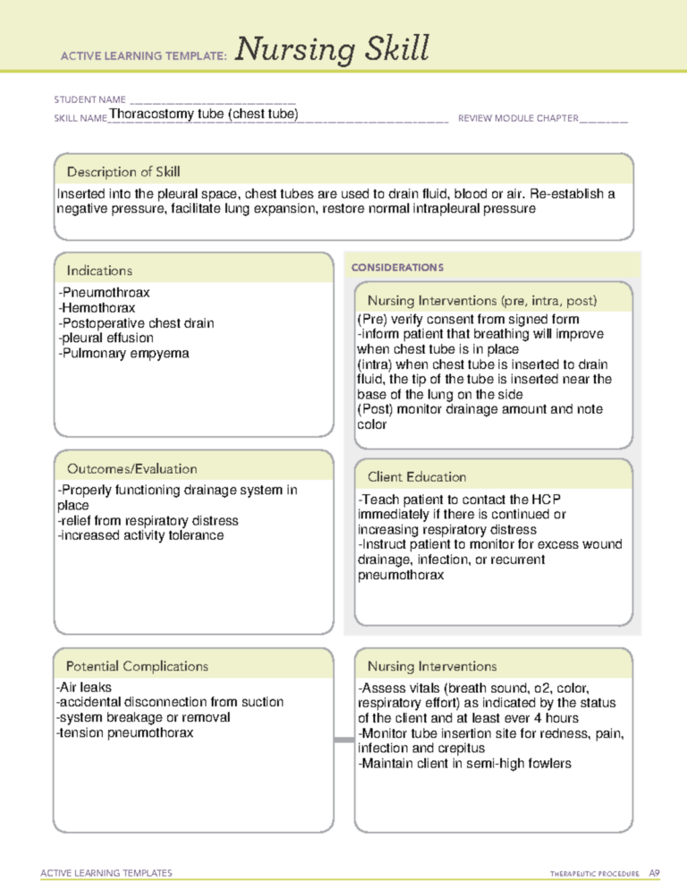 Chest Tube Procedure Note Template