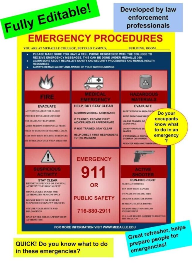 Emergency Procedures in the Workplace Template
