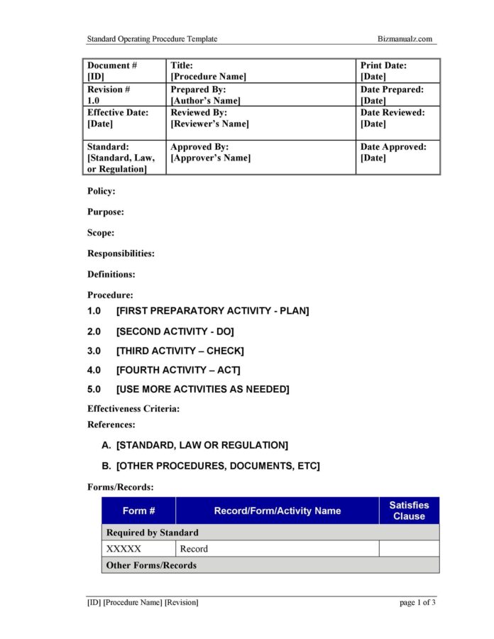 Information Technology Standard Operating Procedure Template