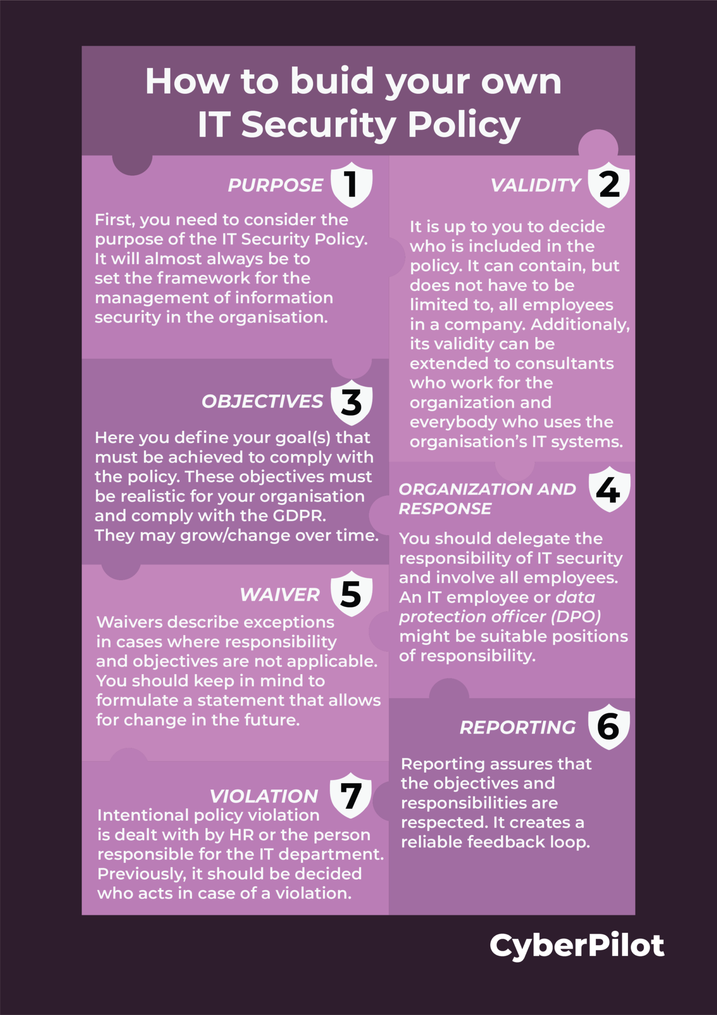 IT Security Policies and Procedures Template