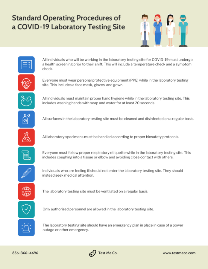 Laboratory Standard Operating Procedure Template
