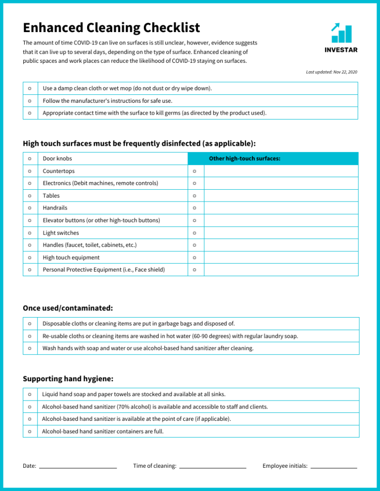 Standard Operating Procedure Checklist Template