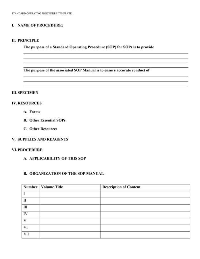Standard Operating Procedure Construction Template