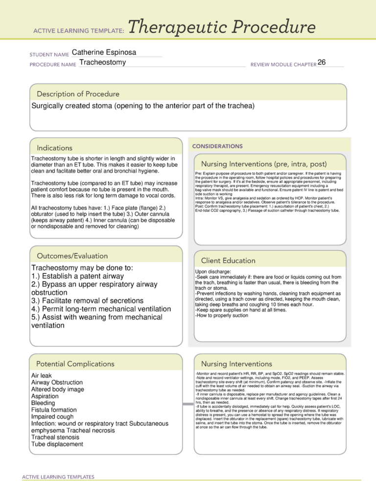 Tracheostomy Change Procedure Note Template