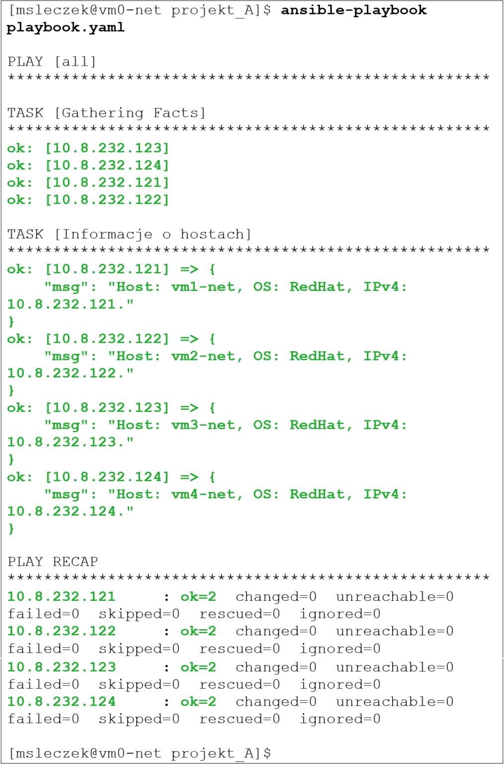 Ansible Template Inventory Variables