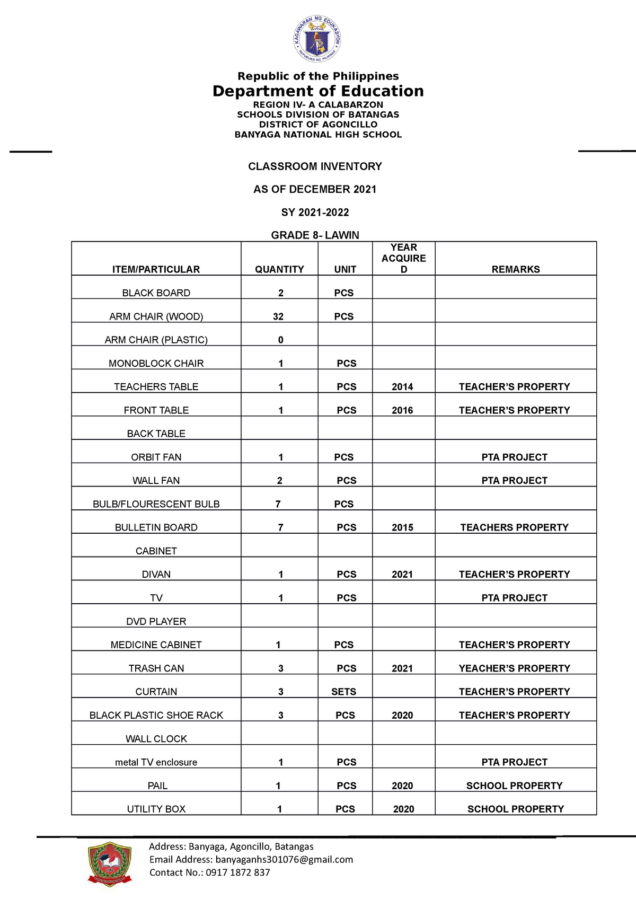 Classroom Inventory Form Template Deped
