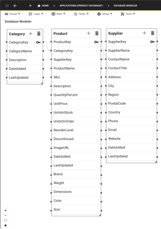 Inventory Management Database Template