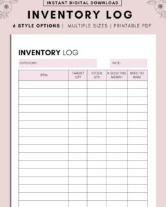 Inventory Purchases Budget Template