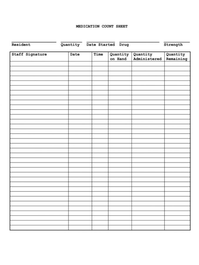Medication Inventory Log Template