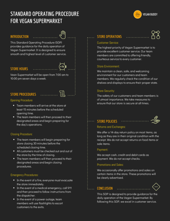 Retail Store Policies And Procedure Template