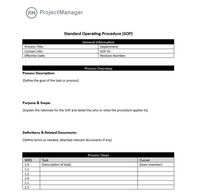 Standard Operating Procedure Free Template